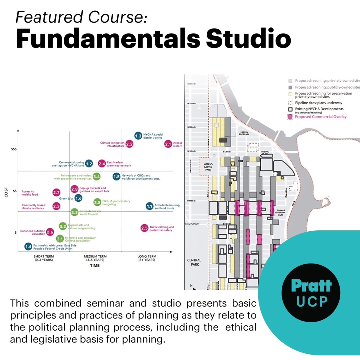 Urban and Community Planning, MS - School of Architecture