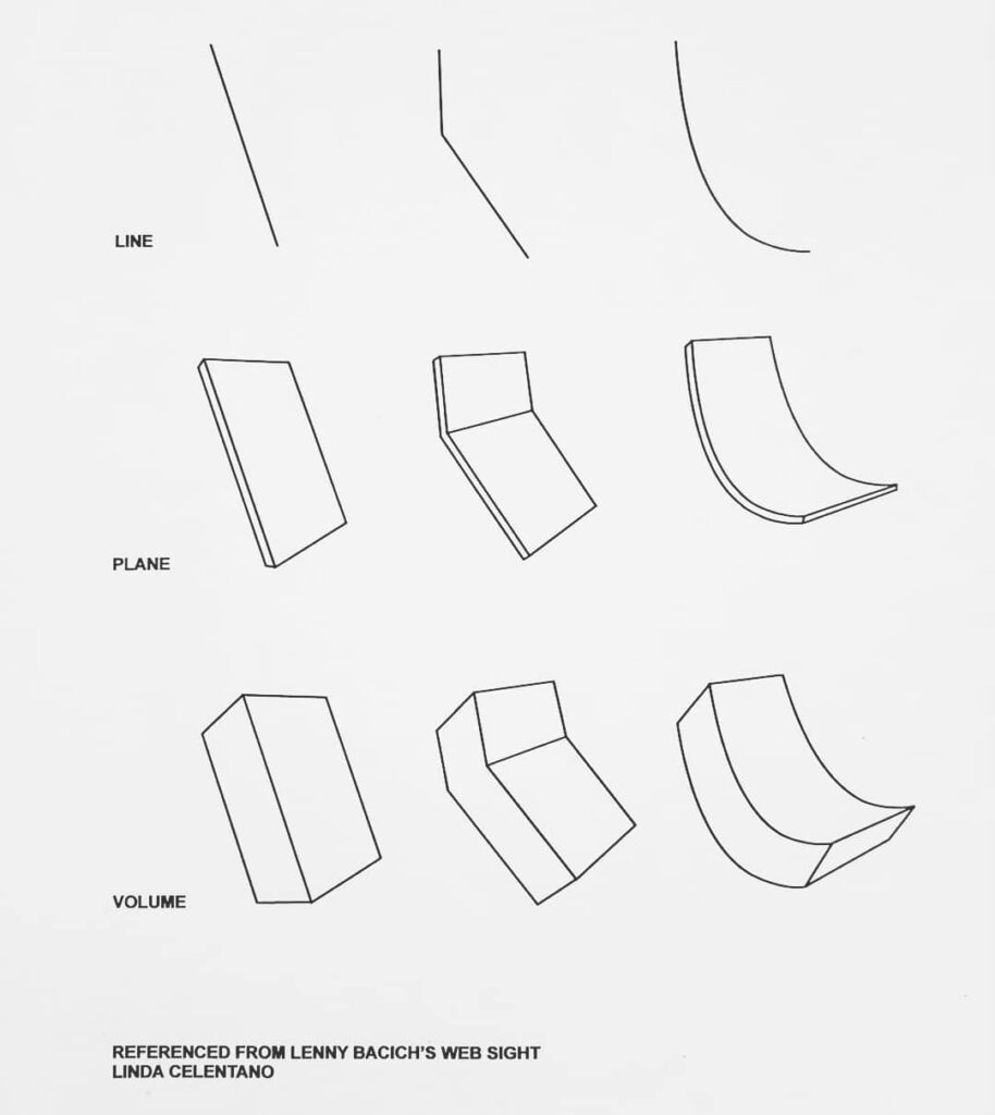 Rowena Reed Kostellow Digital Archive - School of Design