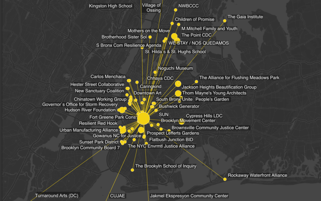 Participatory Education: Supporting Community Engagement Within and ...