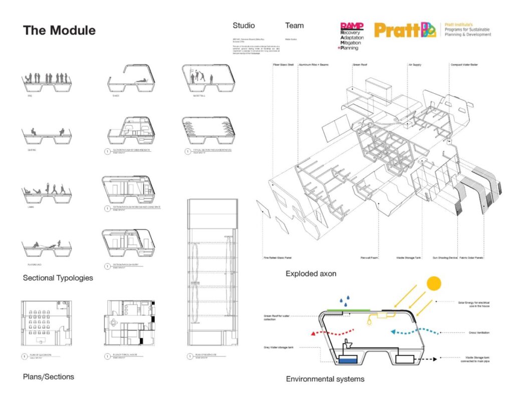 Common Ground - Pratt Institute