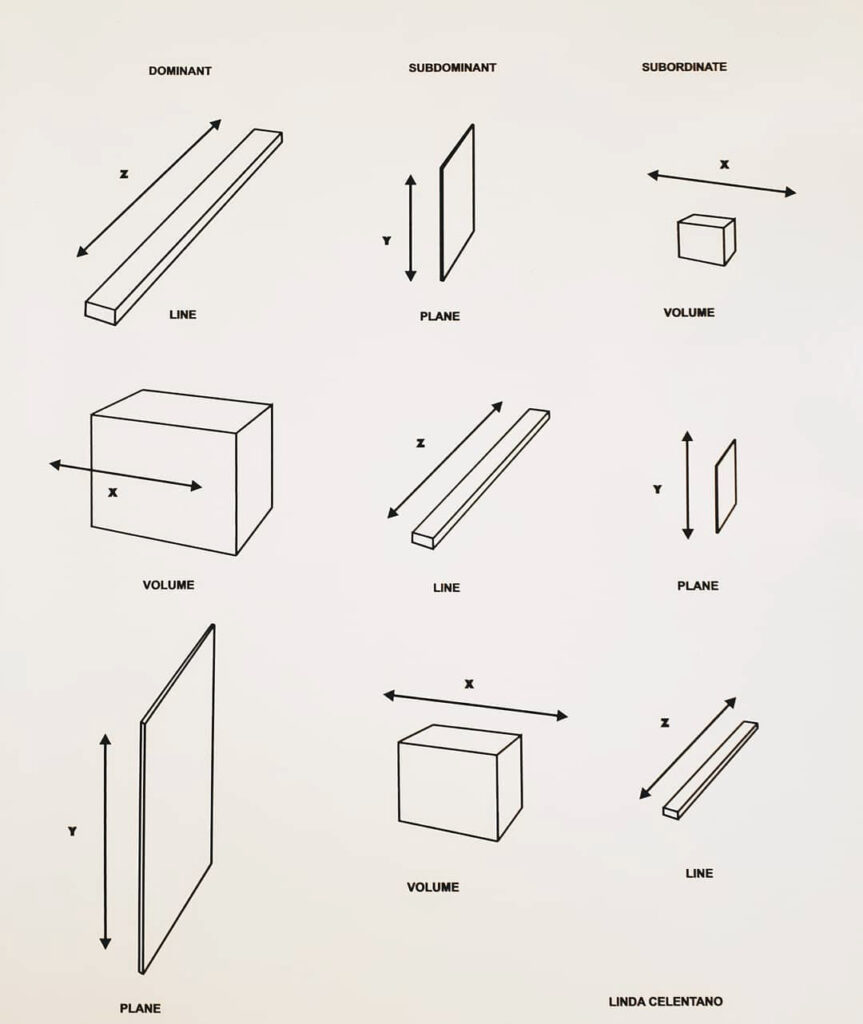 Axis of Line, Plane, Volume: Rectangles - Pratt Institute