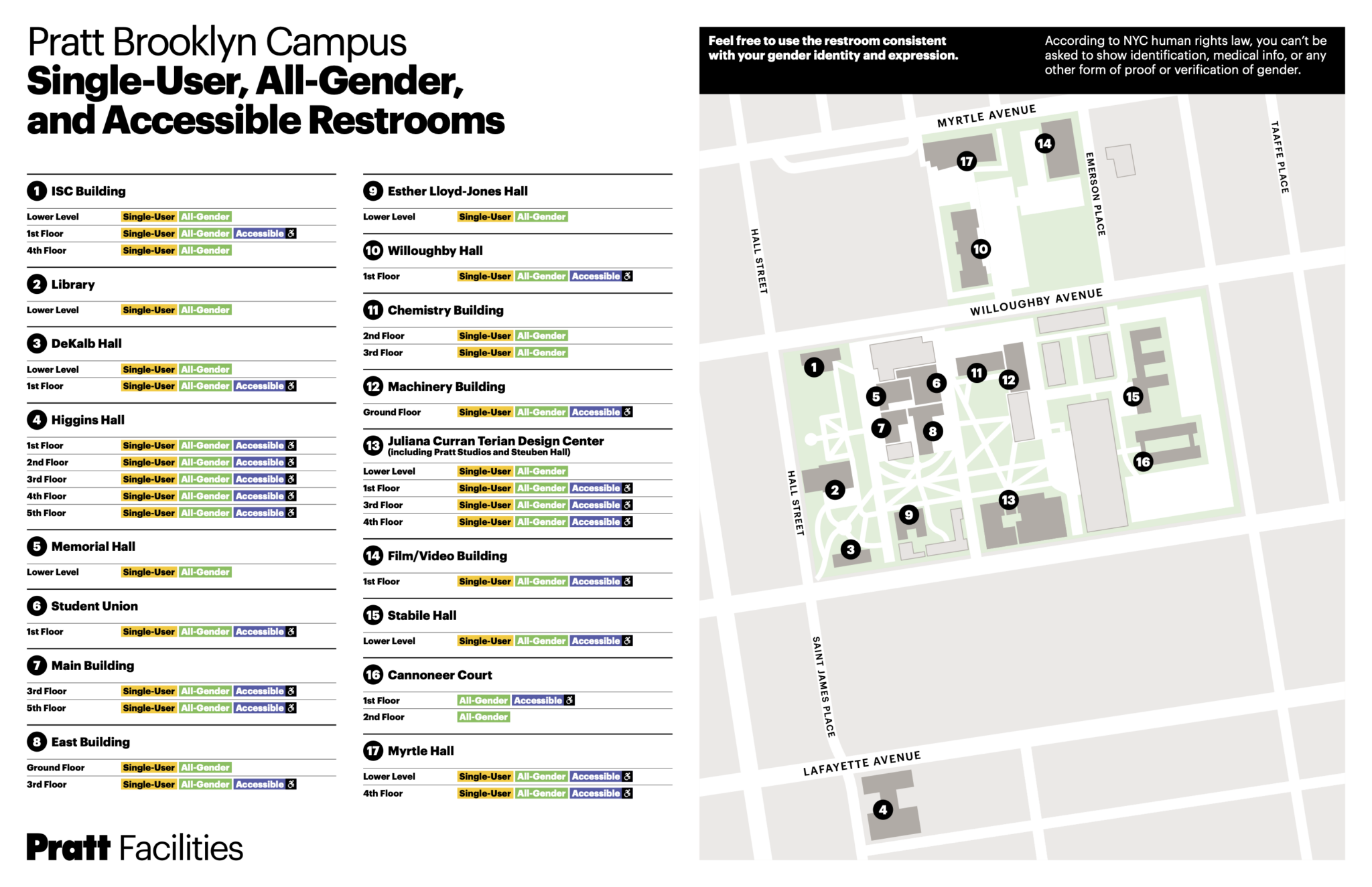 Single-User, All-Gender and Accessible Restroom Map - Pratt Institute