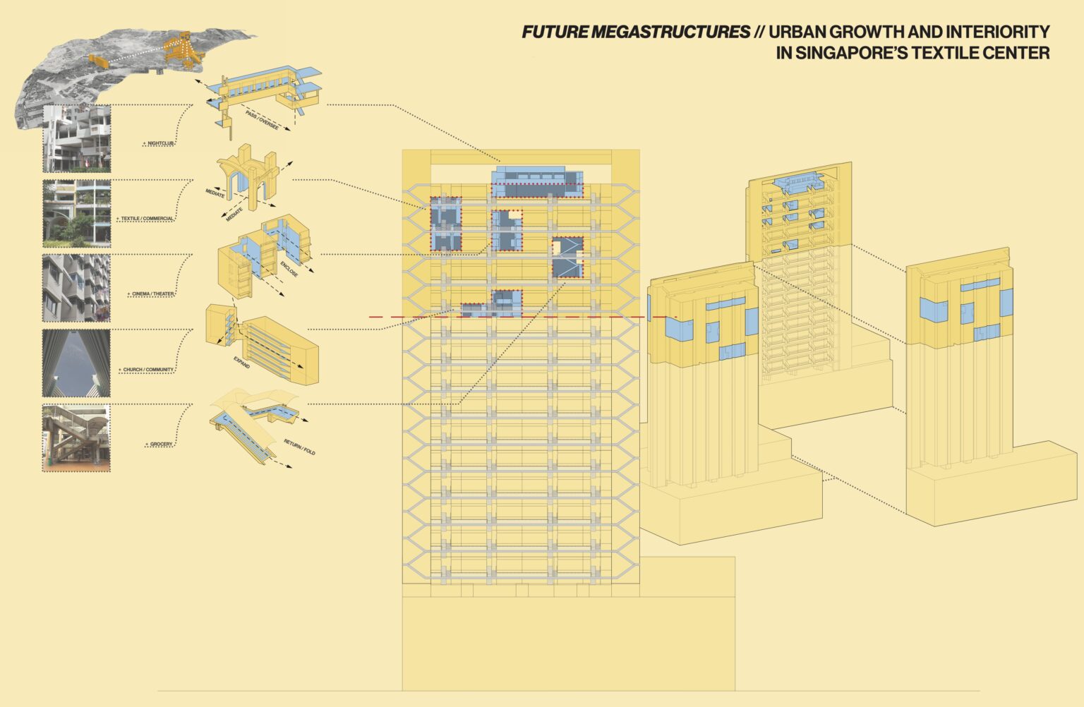 Future Megastructures: Urban Growth and Interiority in Singapore ...