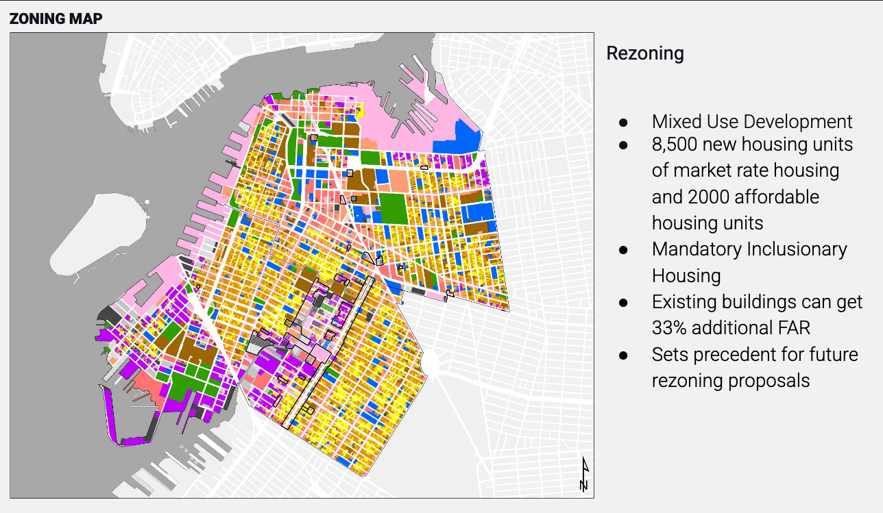 Flood Risks for Existing Buildings: Investigating Basement Flood Risks ...